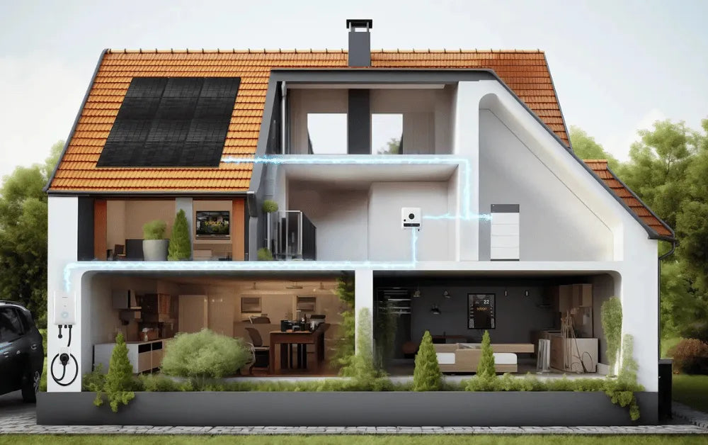 K2 Systems Solaranlagen-Montagesysteme für jedes Dach – Solarhandel24